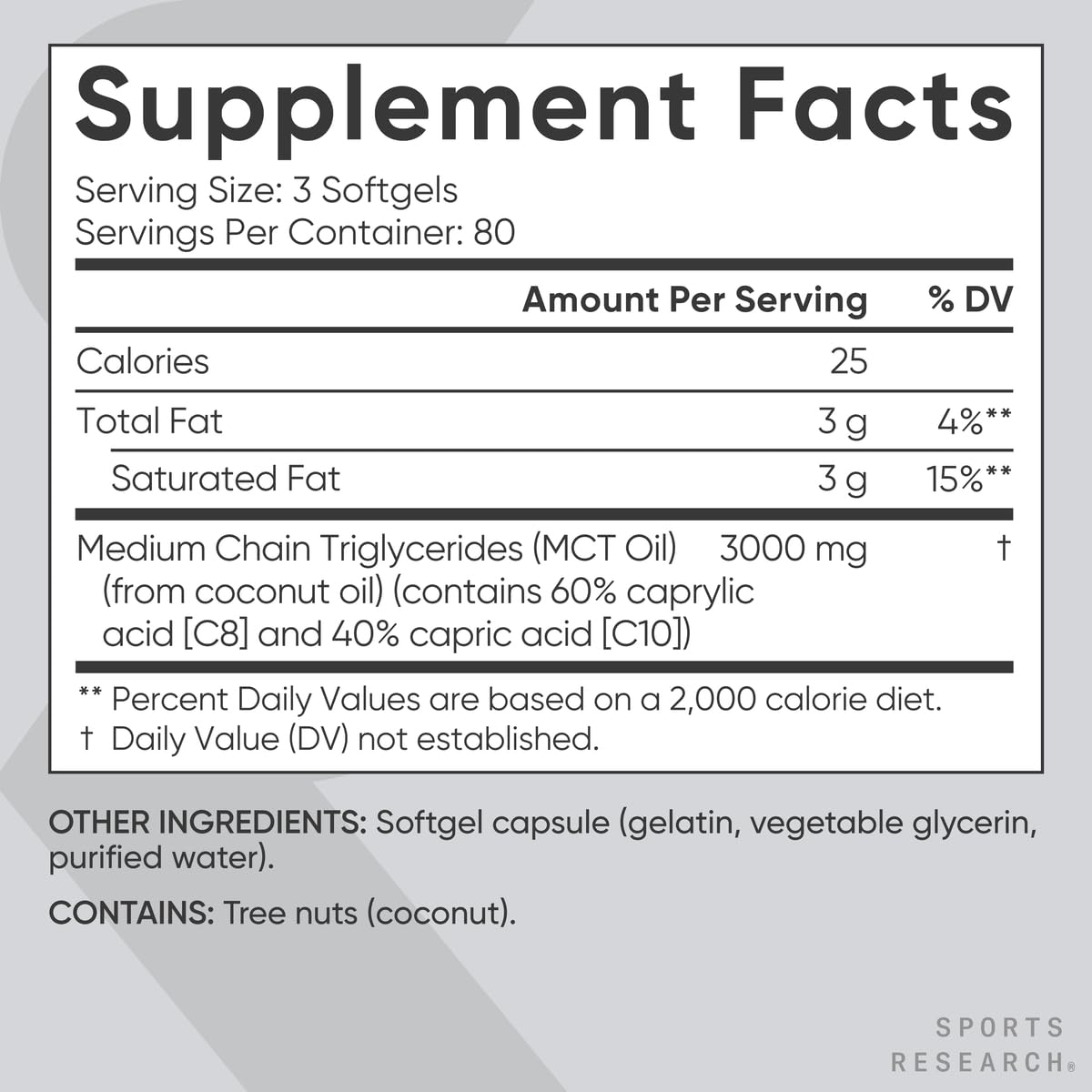 Essential multivitamin for women