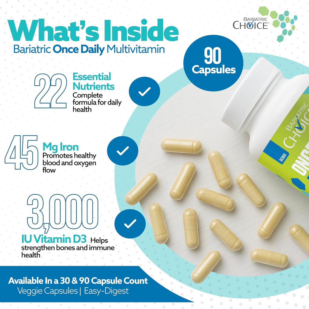 Essential multivitamins for bariatric patients