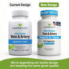 Essential multivitamins for cardiovascular support