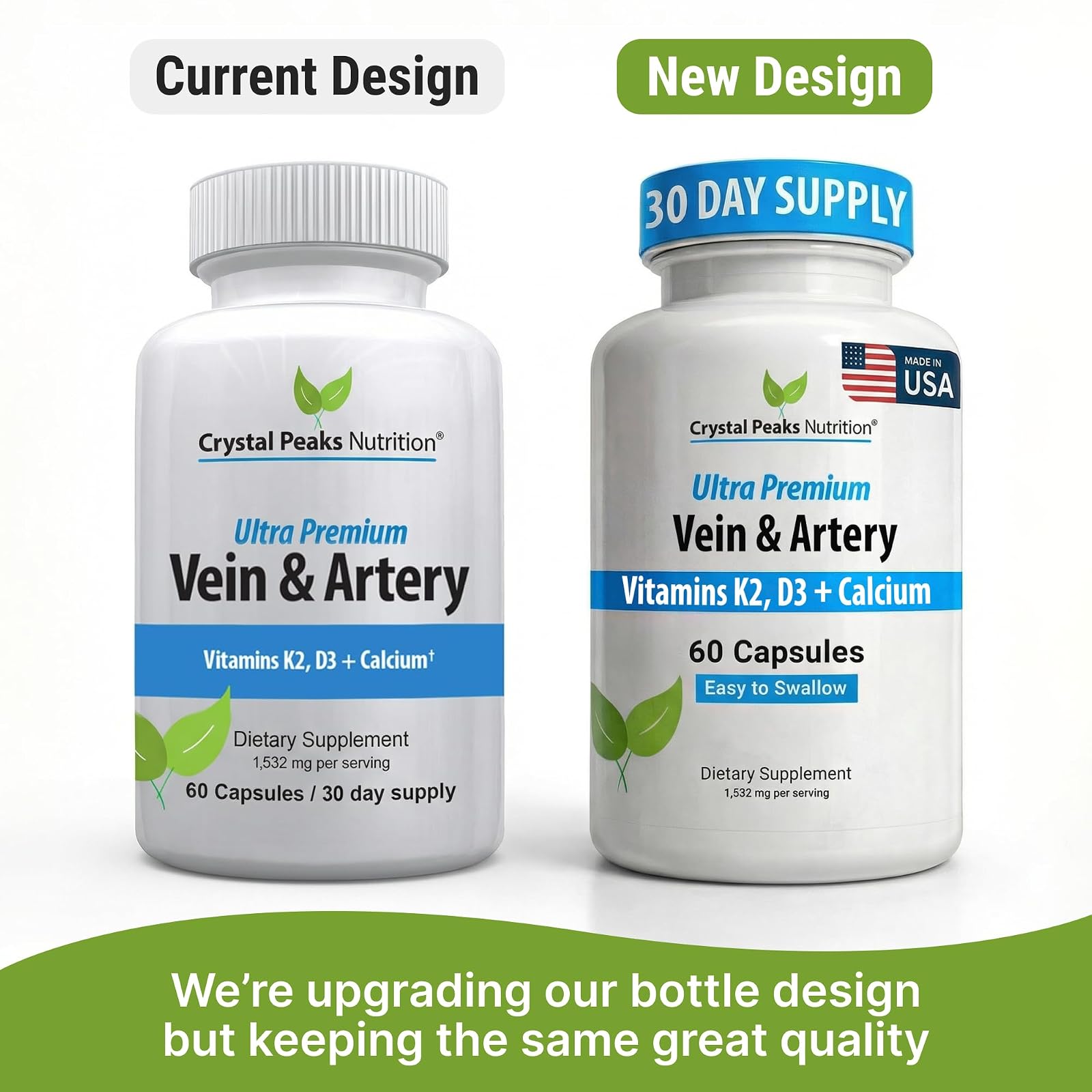 Essential multivitamins for cardiovascular support