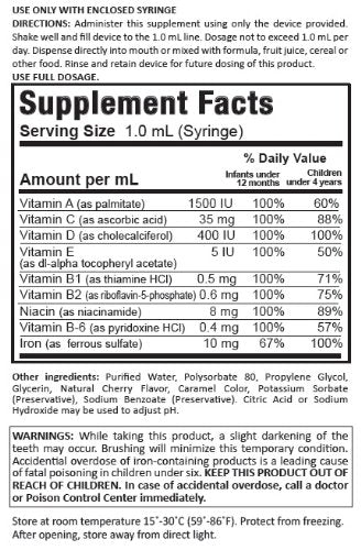 Essential multivitamins for child growth