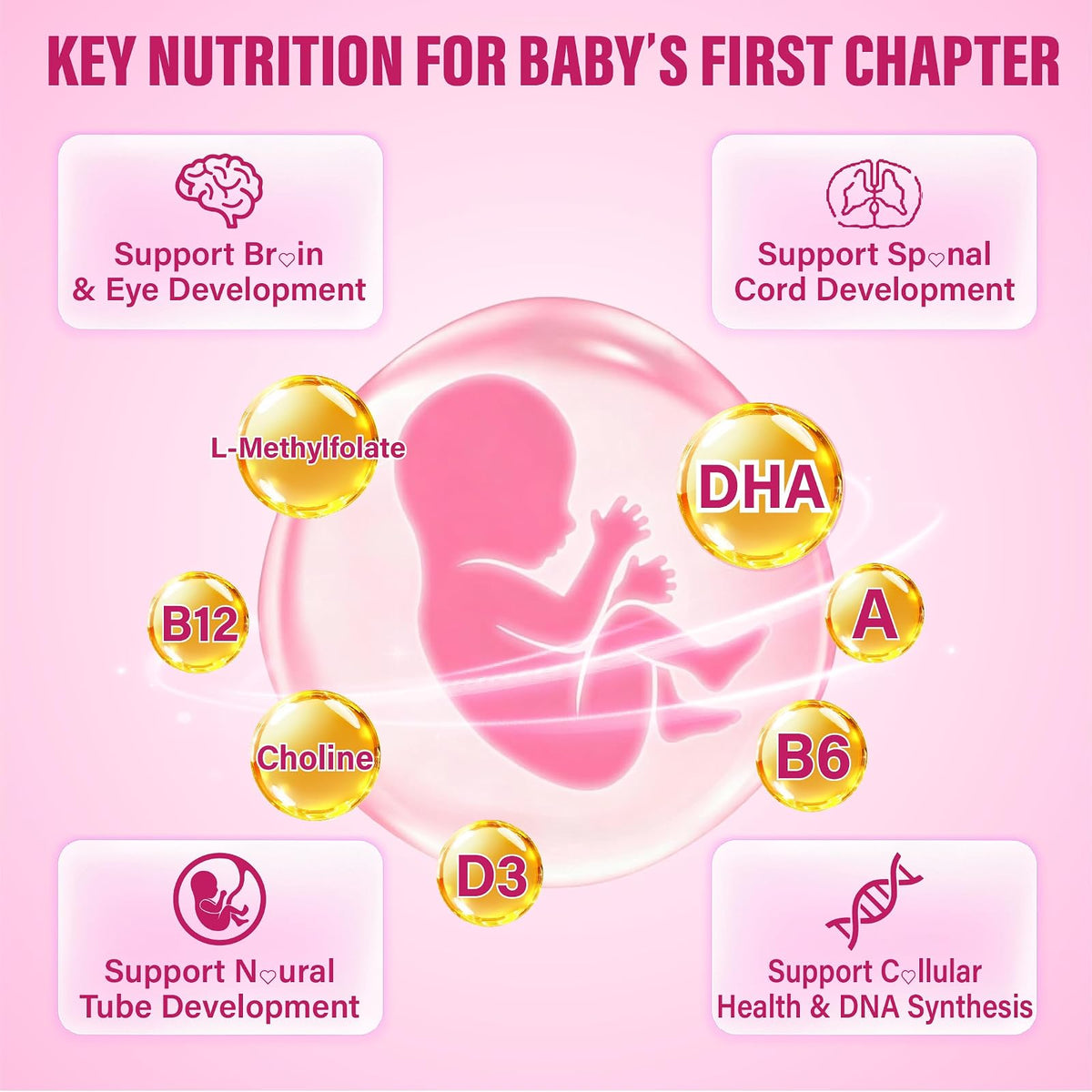 Essential multivitamins for expecting mothers