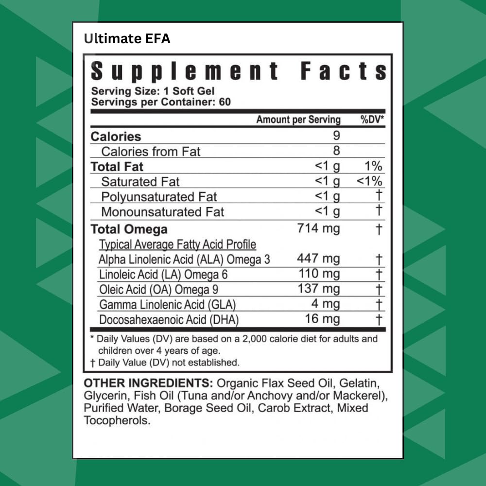 essential nutrients blended vitamin & mineral supplements