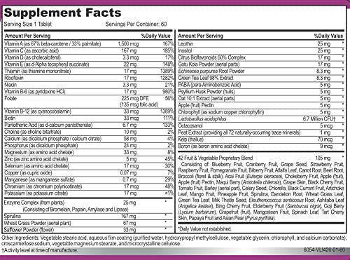 essential nutrients blended vitamin & mineral supplements
