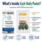 Essential nutrients for active lifestyle