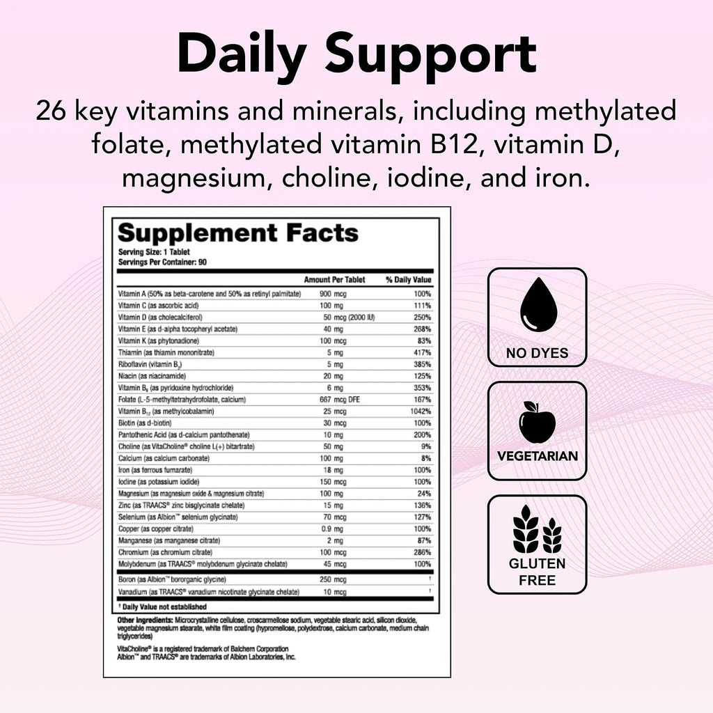 essential nutrients for active women