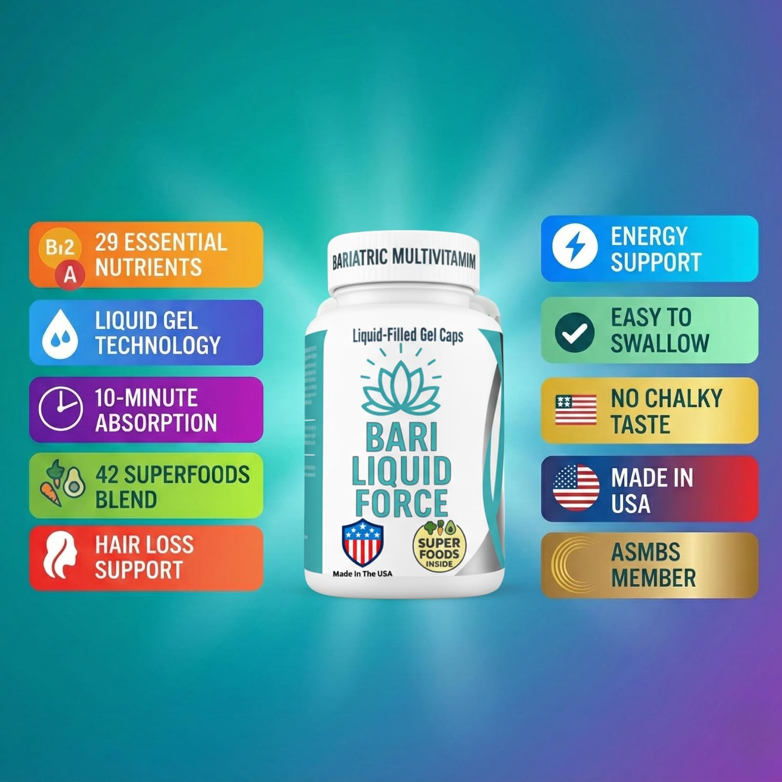 Essential nutrients for bariatric patients