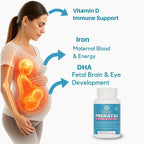 Essential nutrients for expecting mothers