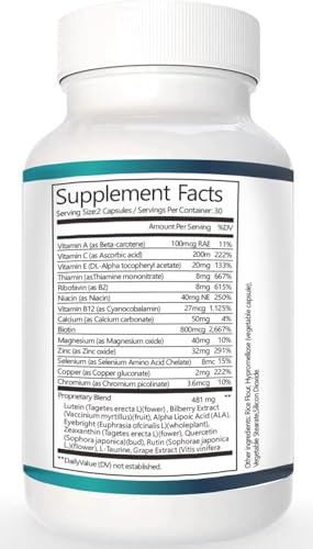 Essential nutrients for eye wellness