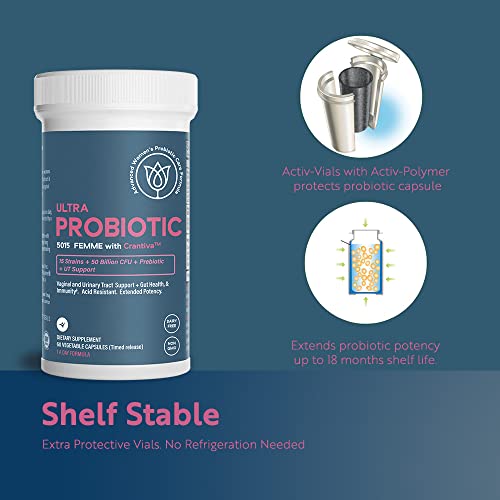 Essential nutrients for female vitality
