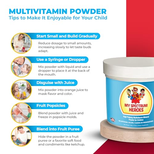 essential nutrients for growing children
