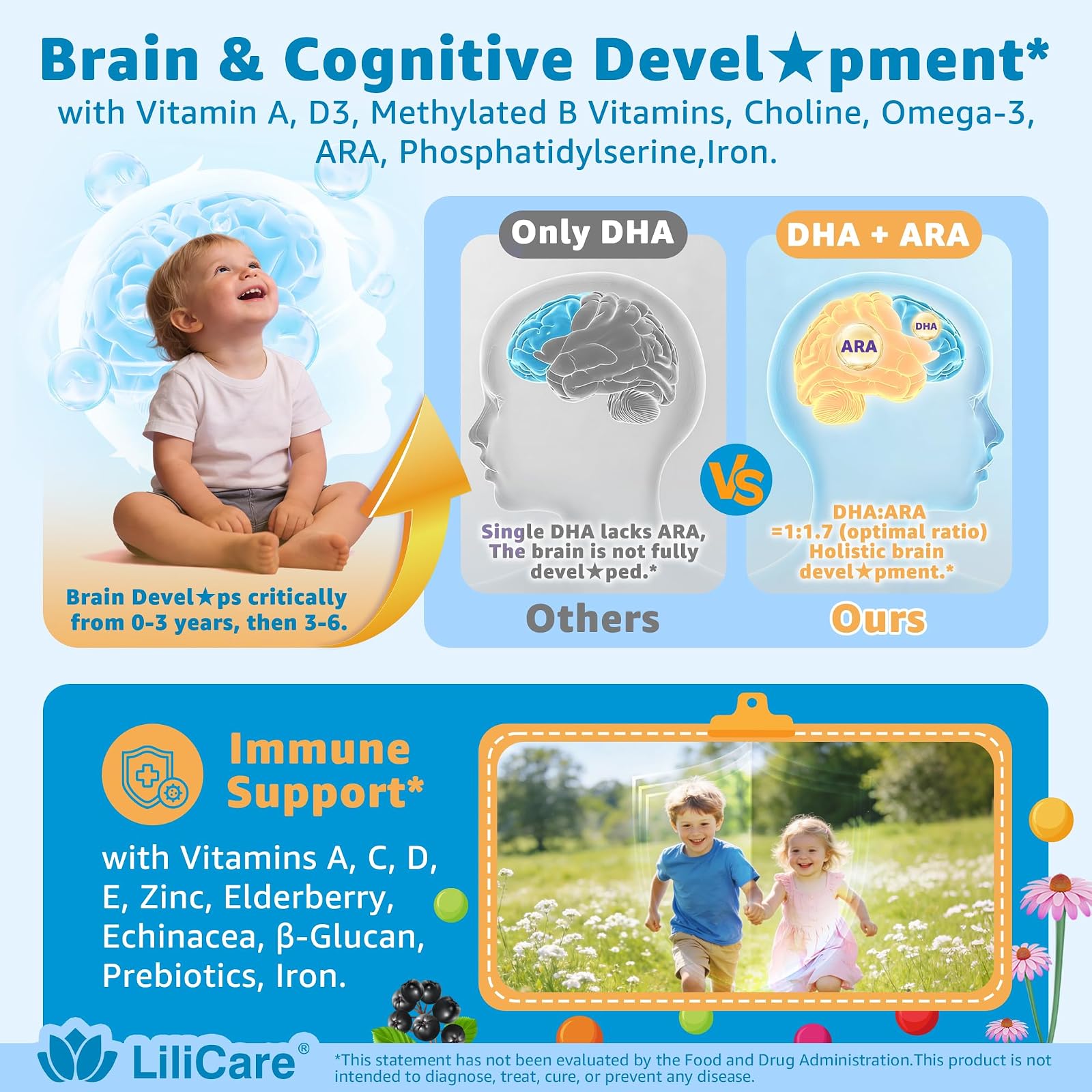 essential nutrients for growing kids