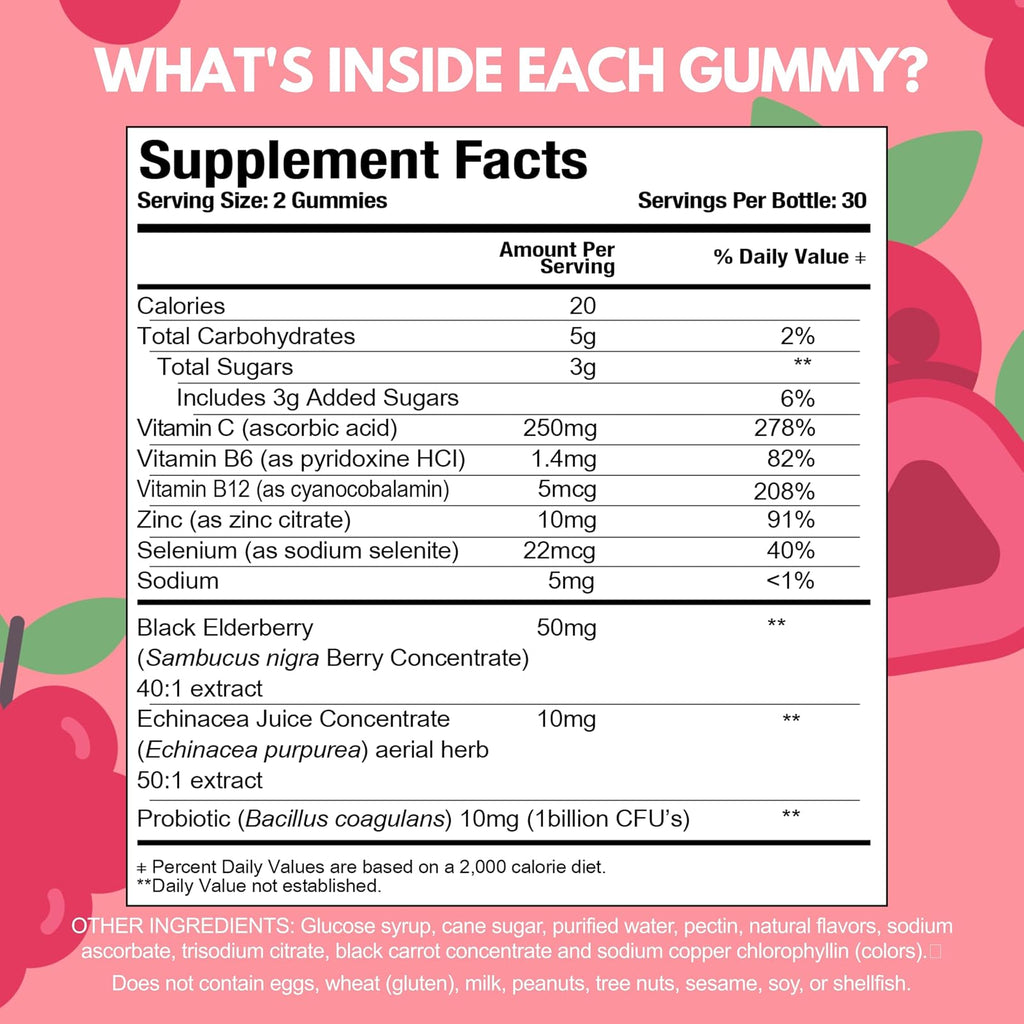 essential nutrients for growing kids