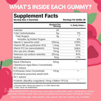 essential nutrients for growing kids
