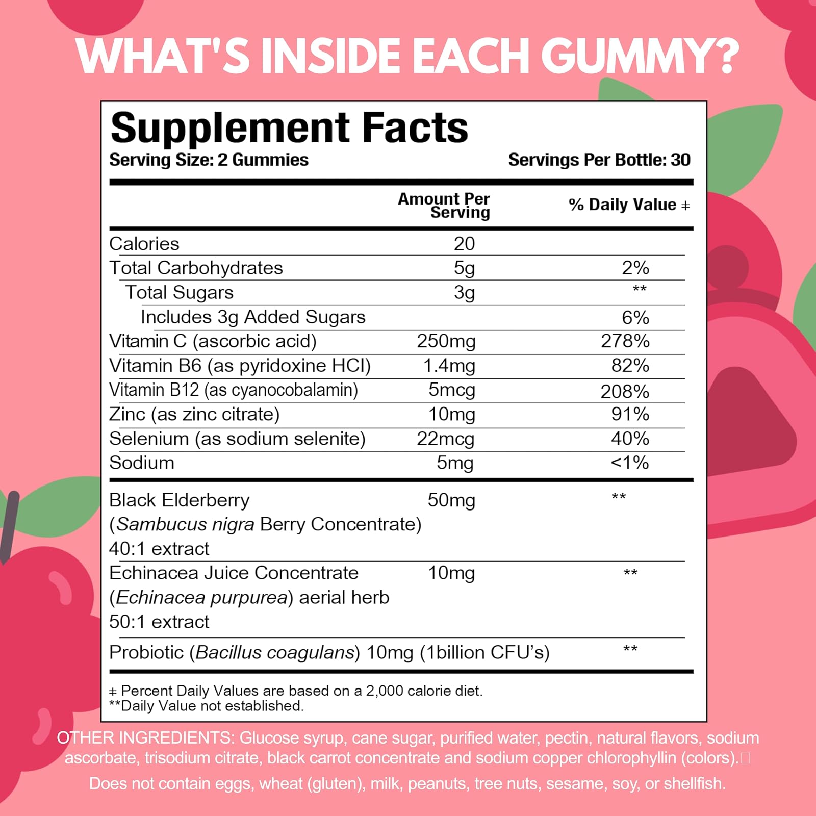 essential nutrients for growing kids