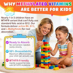 essential nutrients for growing kids