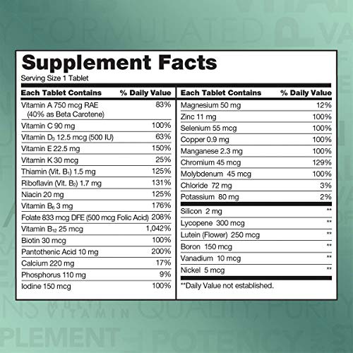 Essential nutrients for healthy aging
