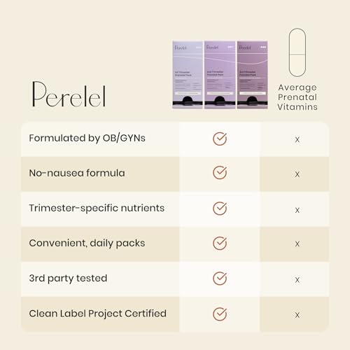 Essential nutrients for healthy pregnancy