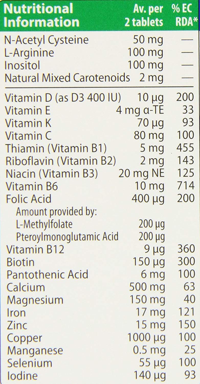 Essential nutrients for healthy pregnancy
