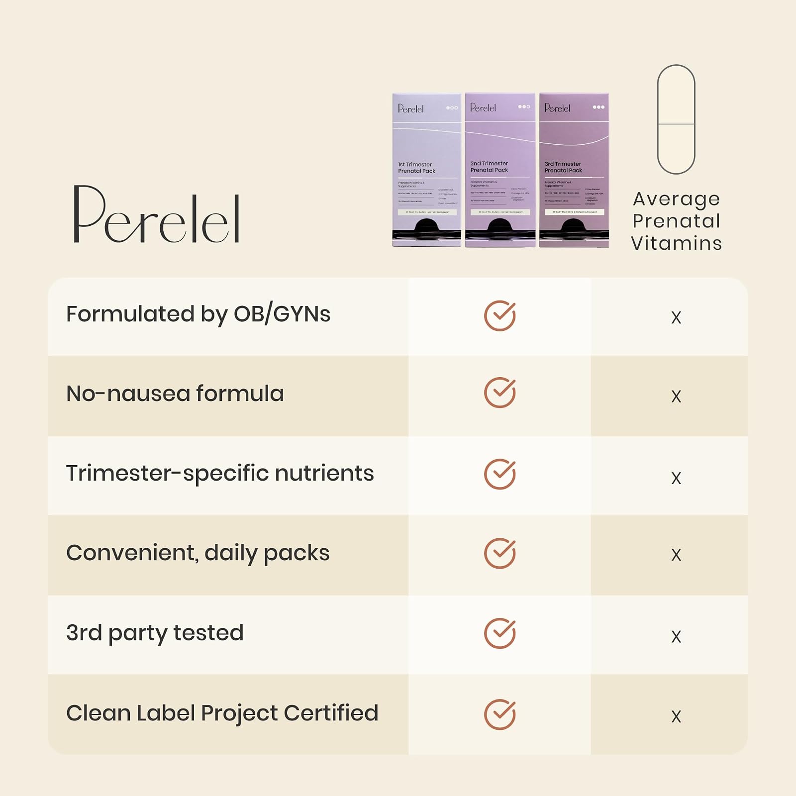 Essential nutrients for healthy pregnancy