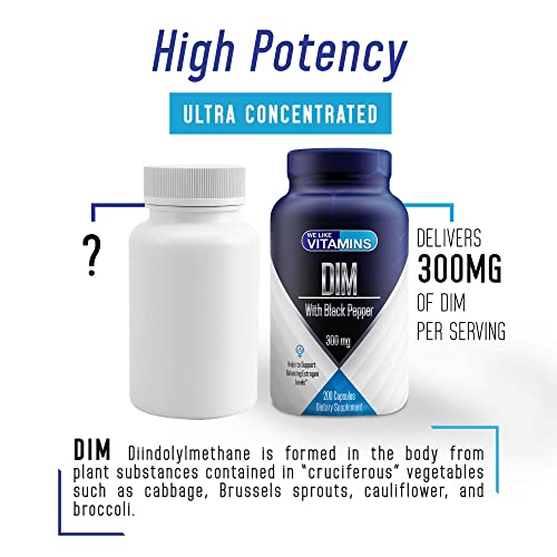 Essential nutrients for hormone health