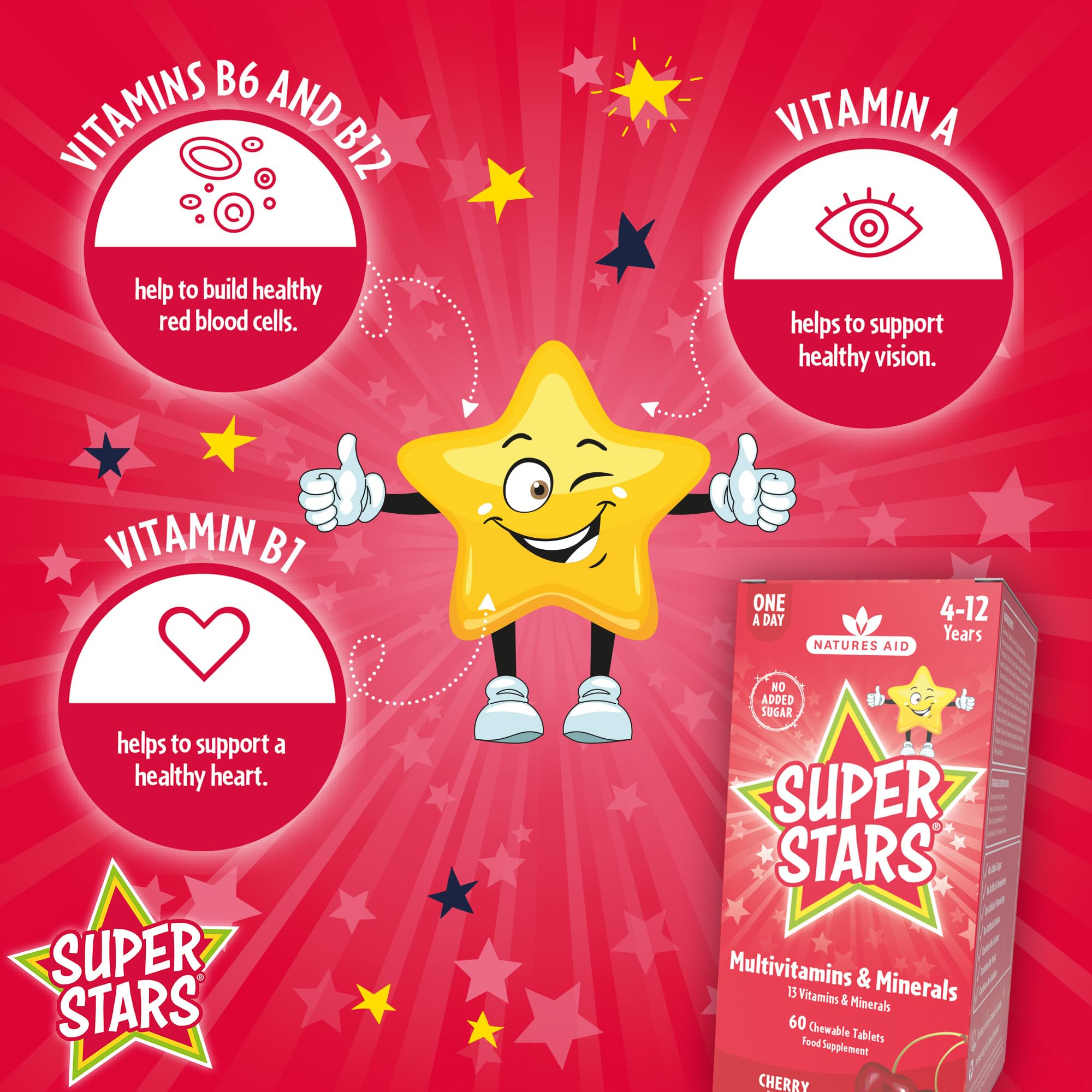 essential nutrients for kids health