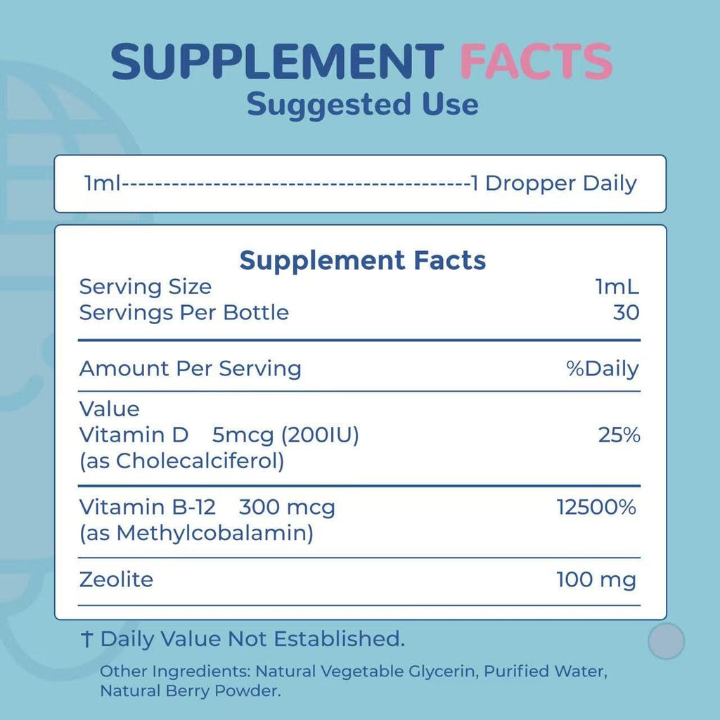 essential nutrients for kids' wellness