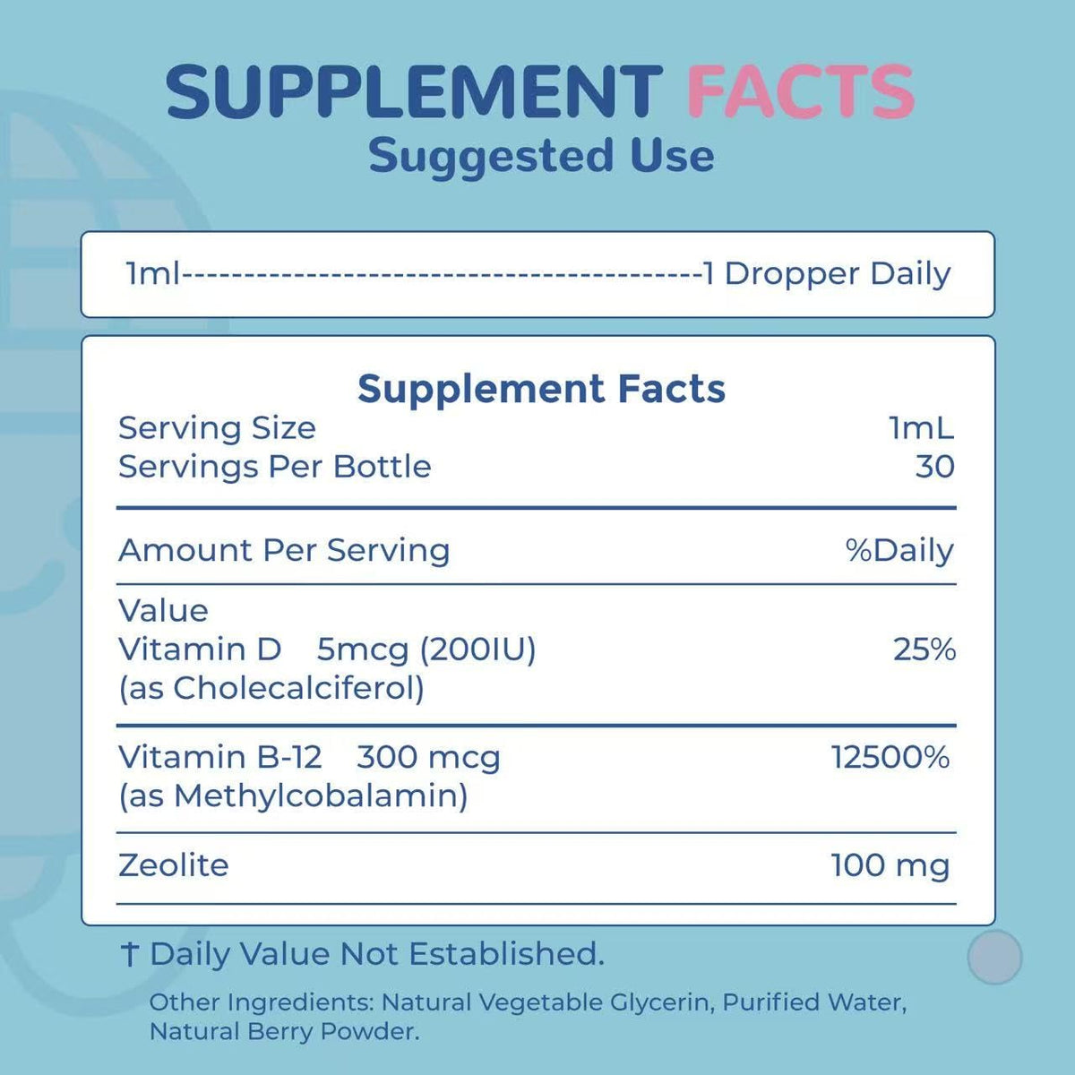 essential nutrients for kids' wellness