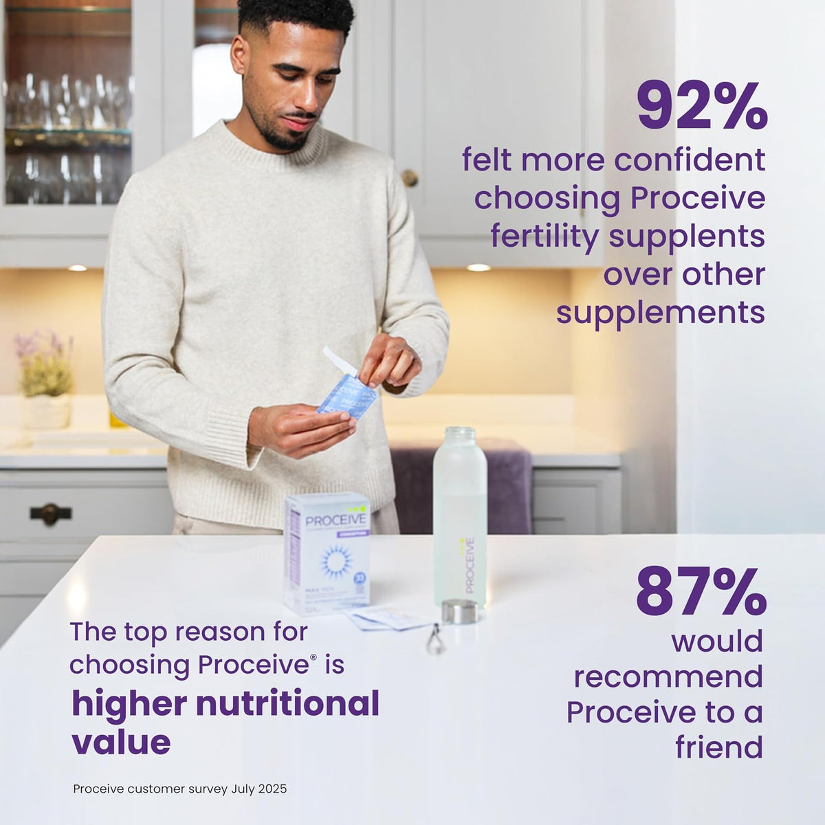 essential nutrients for men's fertility