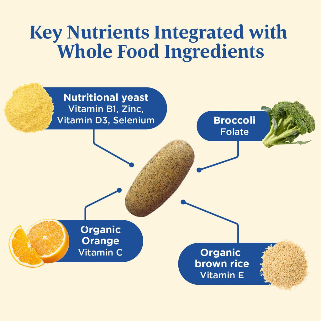 essential nutrients for men's health