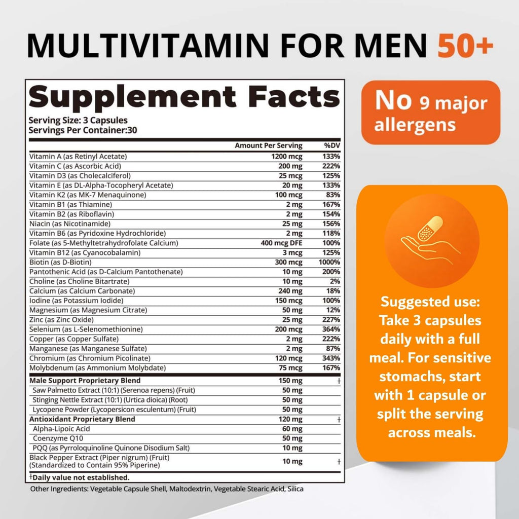 Essential nutrients for men's health