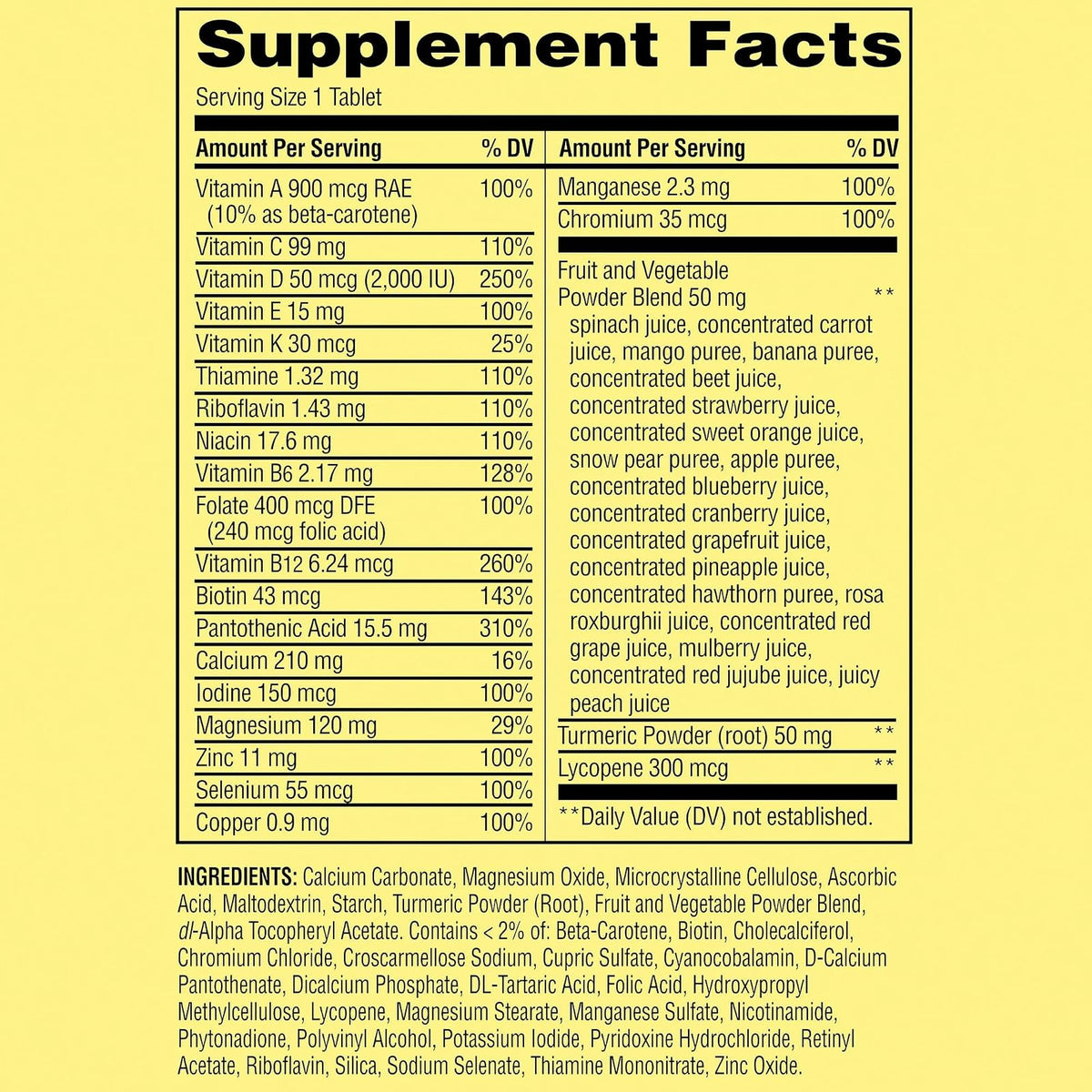 essential nutrients for men's wellness