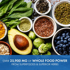 essential nutrients for men's wellness