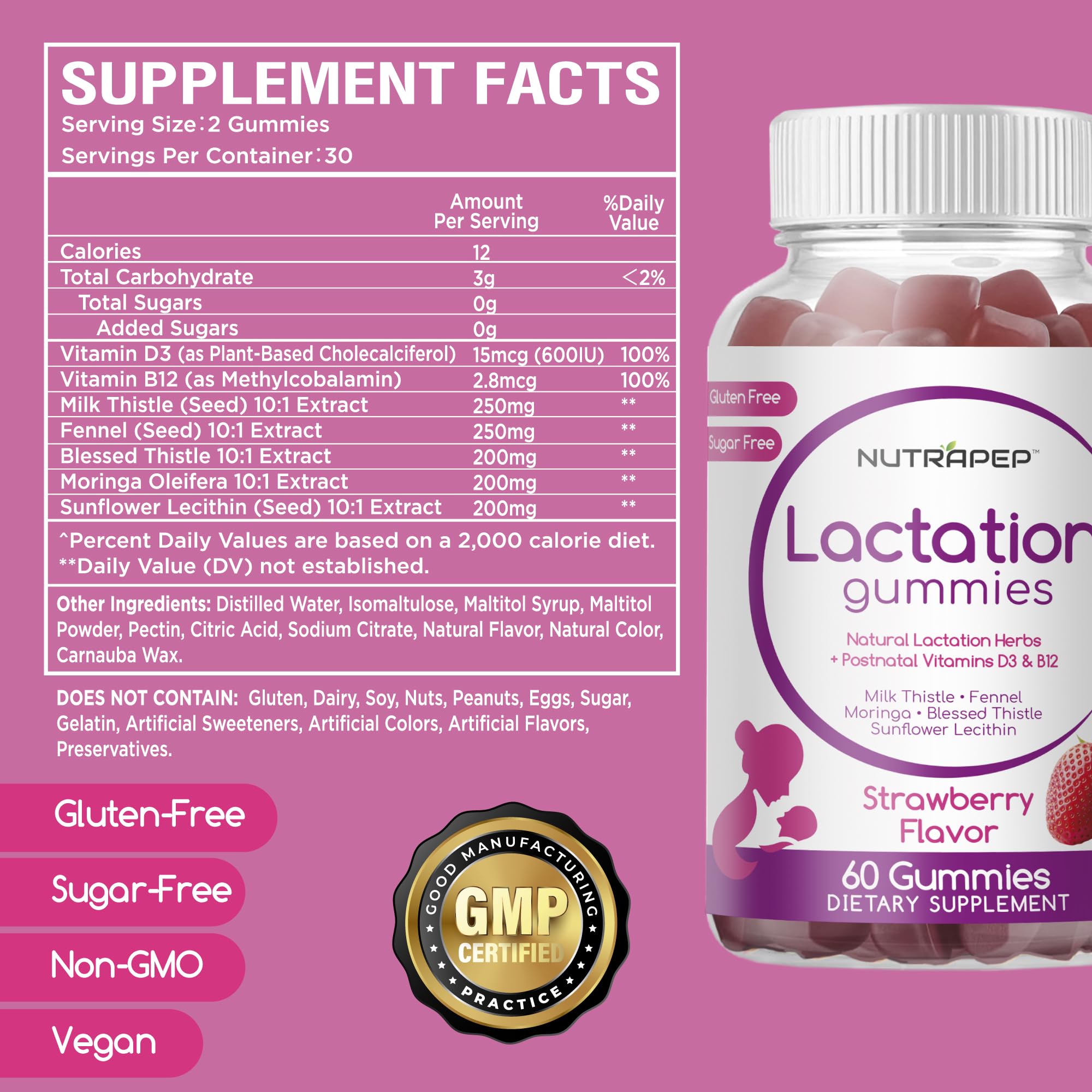Essential nutrients for new mothers