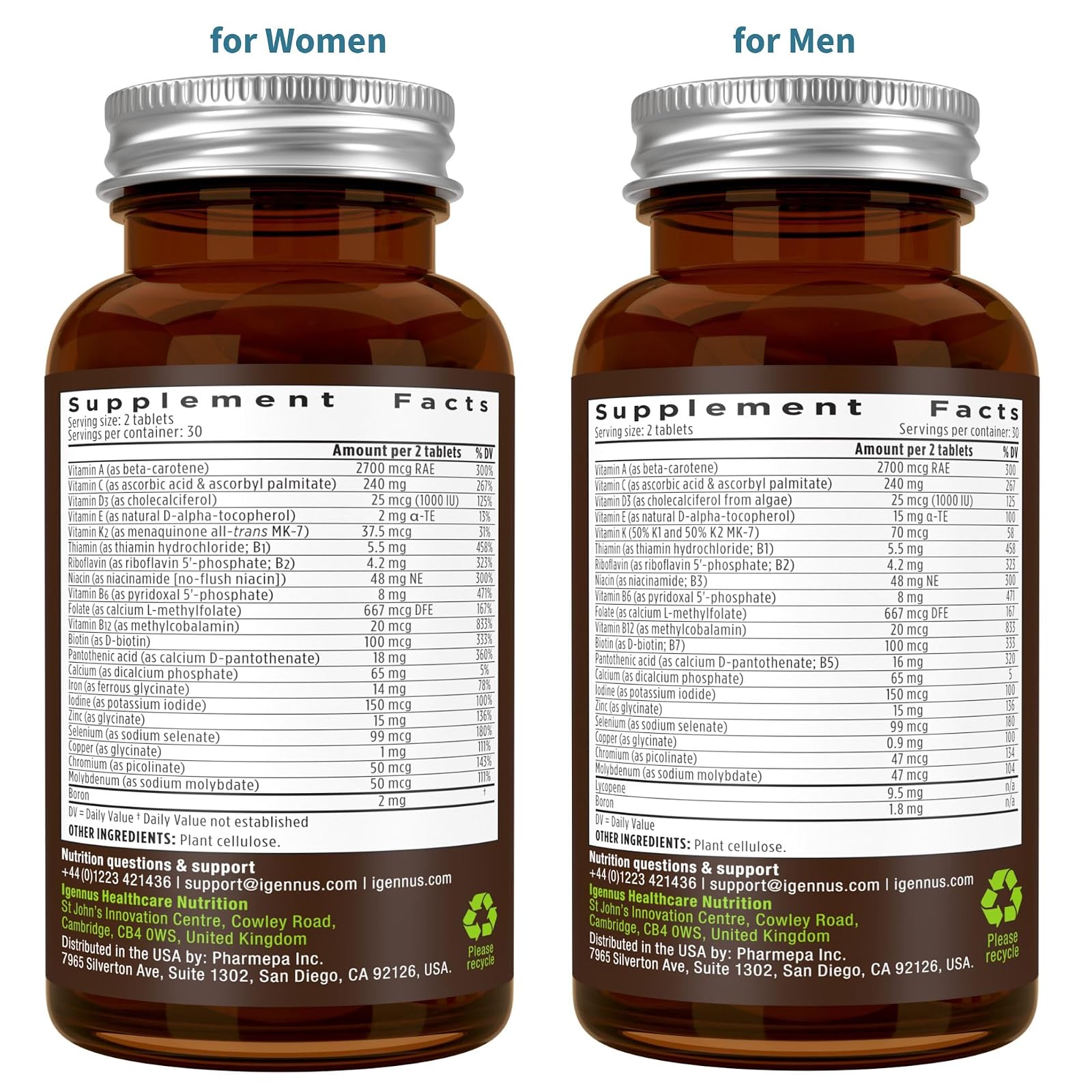 essential nutrients for overall wellness