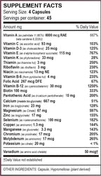 Essential nutrients for post-surgery recovery