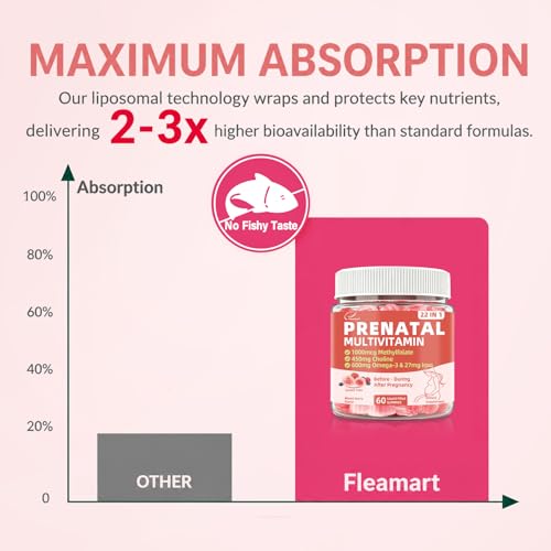 Essential nutrients for pregnancy health