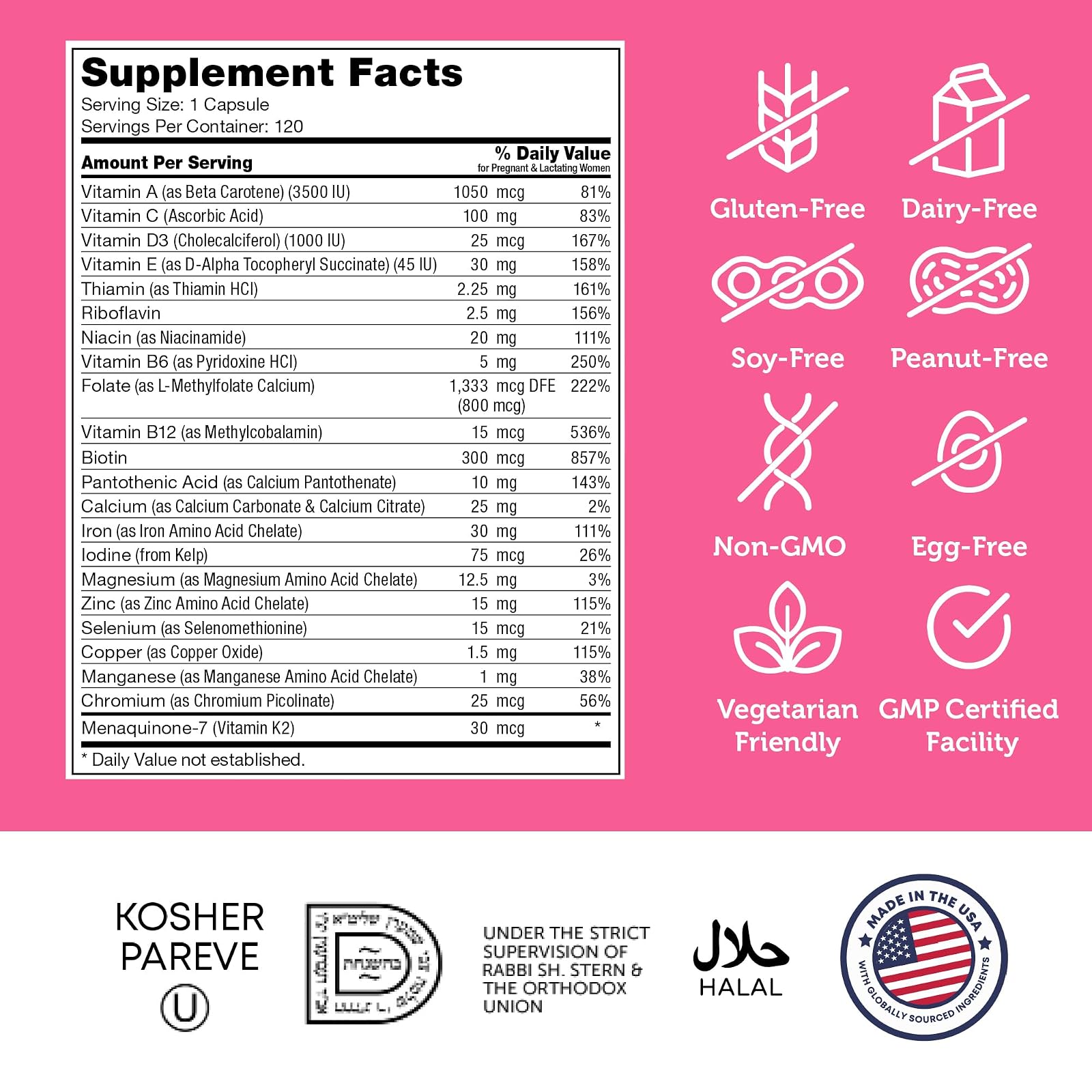 Essential nutrients for pregnancy health