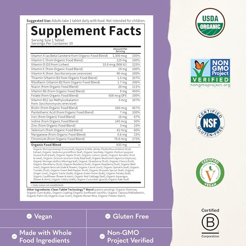 Essential nutrients for pregnancy health