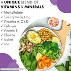essential nutrients for pregnancy health