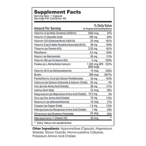 Essential nutrients for prenatal health