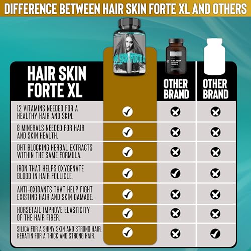 essential nutrients for vibrant hair