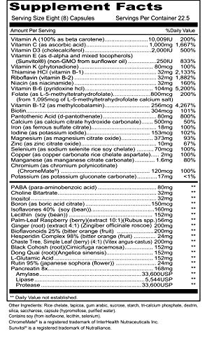 essential nutrients for women's wellness