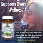Essential nutrients for women's wellness