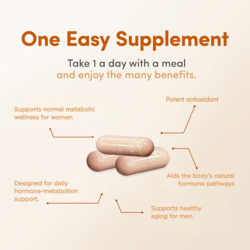 Essential nutrients for women's wellness