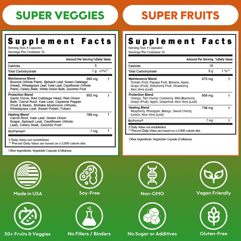 essential nutrients from fruits and veggies