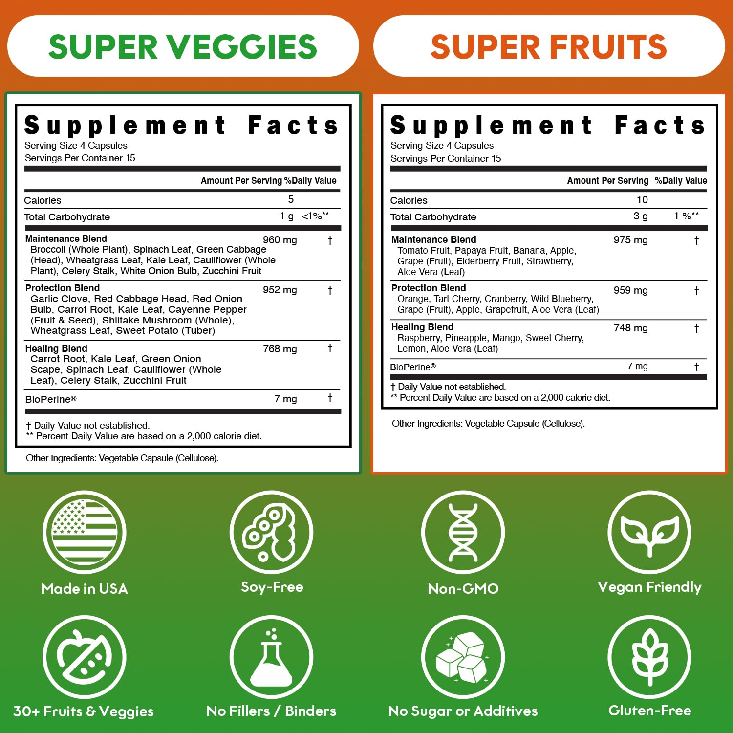 essential nutrients from fruits and veggies