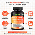 Essential nutrients in apricot capsules