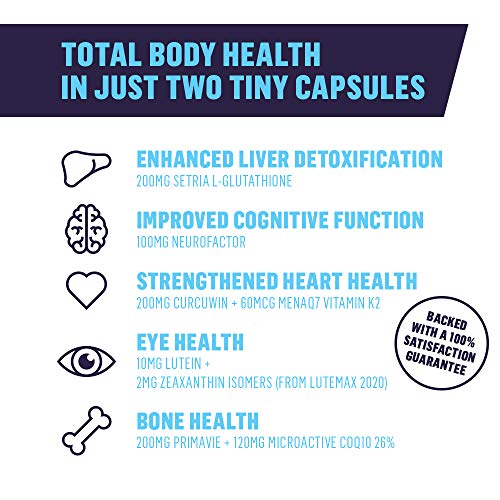 Essential nutrients in Base blended vitamin & mineral supplements