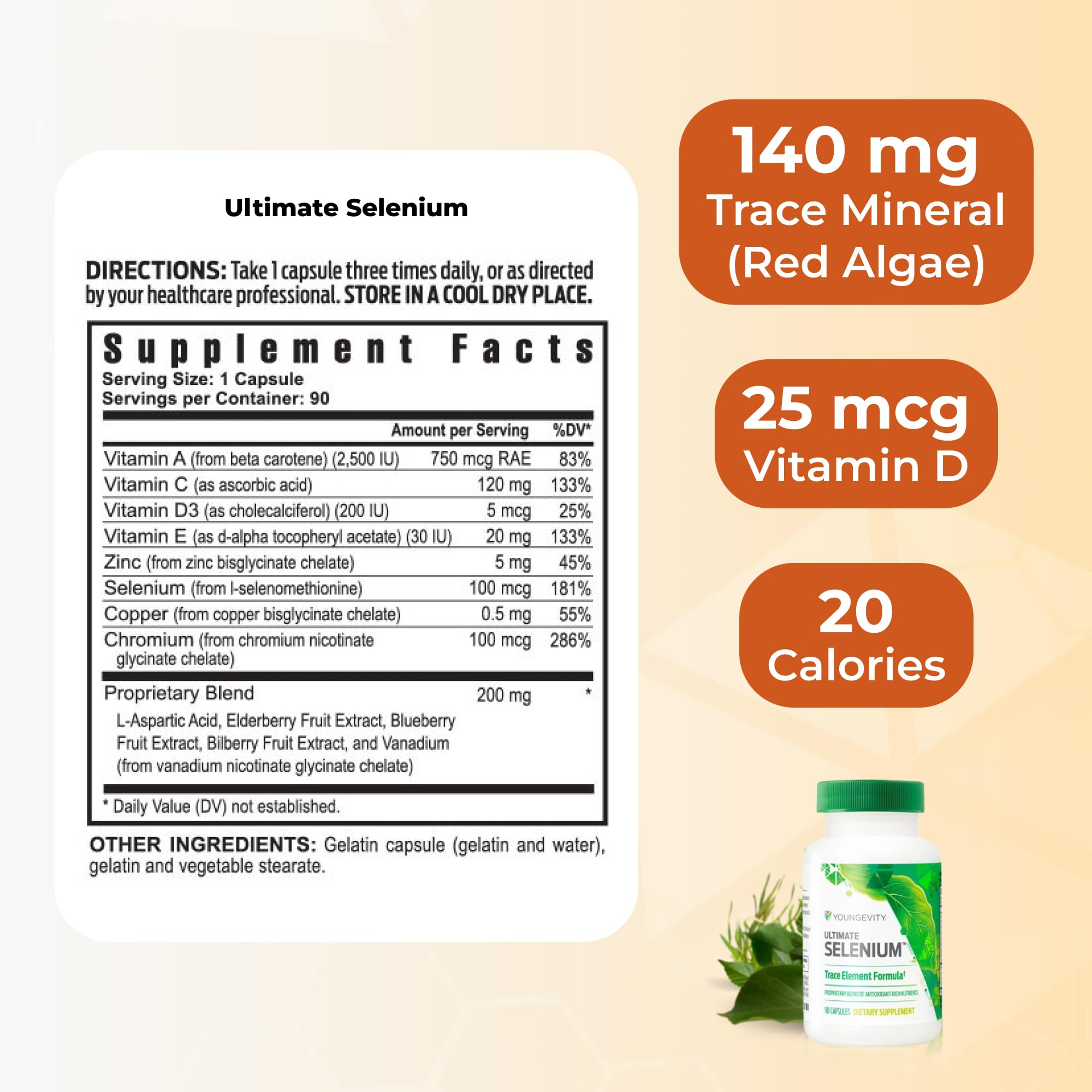 essential nutrients in blended vitamin & mineral supplements